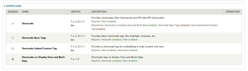 How To Create Drupal Webform Shortcode Module Sharesoft Technology Blog